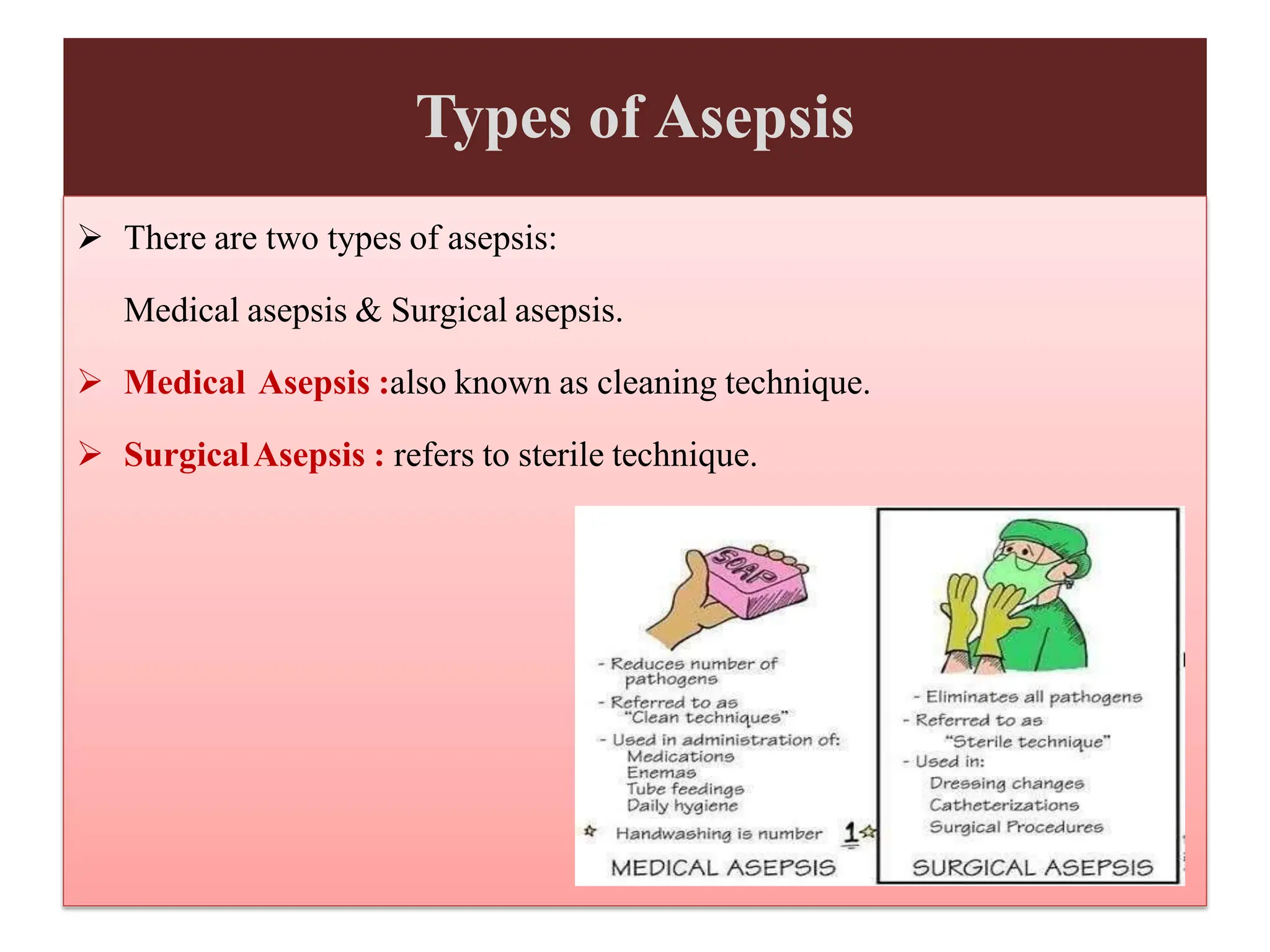 Medical and Surgical asepsis Lecture 07......pptx