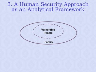A Human Security Approach in delivering as One to Vulnerable People ...