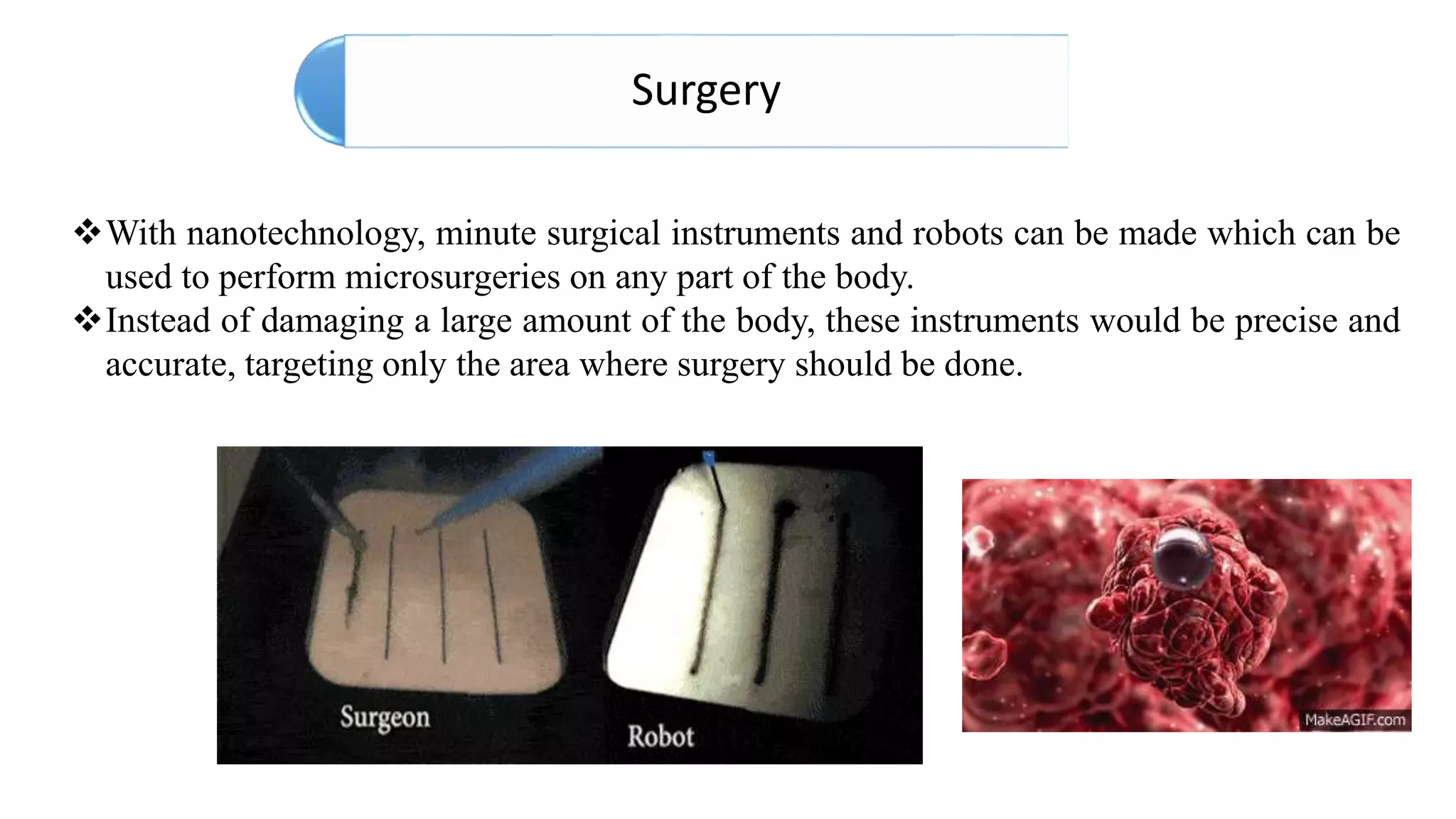 APPLICATION OF NANO-TECHNOLOGY IN MEDICAL FIELD | PPTX