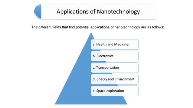 APPLICATION OF NANO-TECHNOLOGY IN MEDICAL FIELD | PPTX | Physics | Science