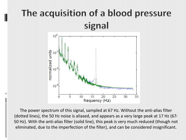 Medical applications of dsp | PPTX | Digital Audio | Computer Software and Applications
