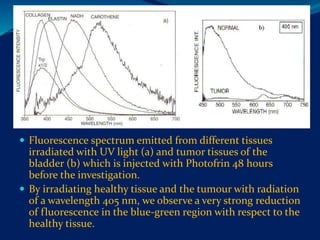 Medical applications of laser 3 | PPTX