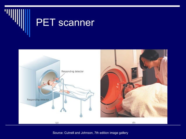 Medical applications of nuclear physics | PPT | Medical Tests | Medical ...