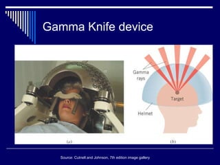 Medical applications of nuclear physics | PPT