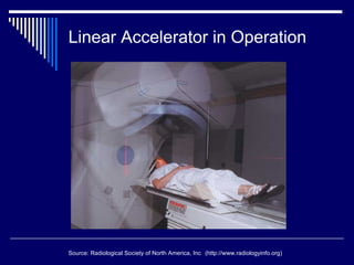 Medical applications of nuclear physics | PPT