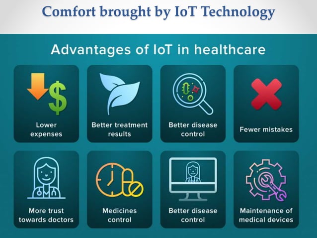 Medical applications using io t | PPT
