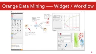 Orange Data Mining 軟體系統簡介及生醫應用支援 | PDF