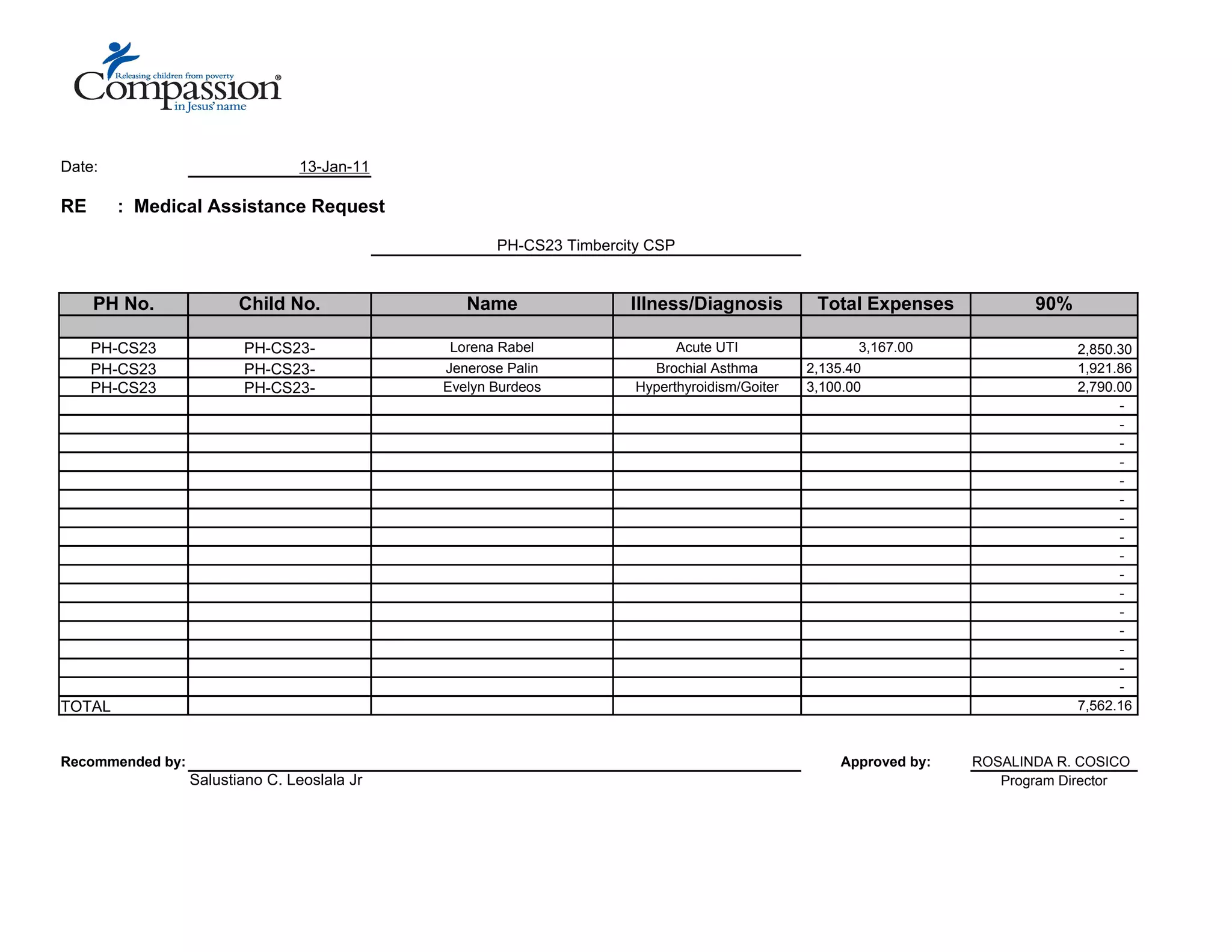 Medical assistance form ph c23 timbercity 1 13 2011 (2) | XLS