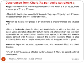 Medical astrology-Blood Cancer | PPT