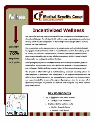 Medical Benefits Group's Employee Benefit Platform | PDF