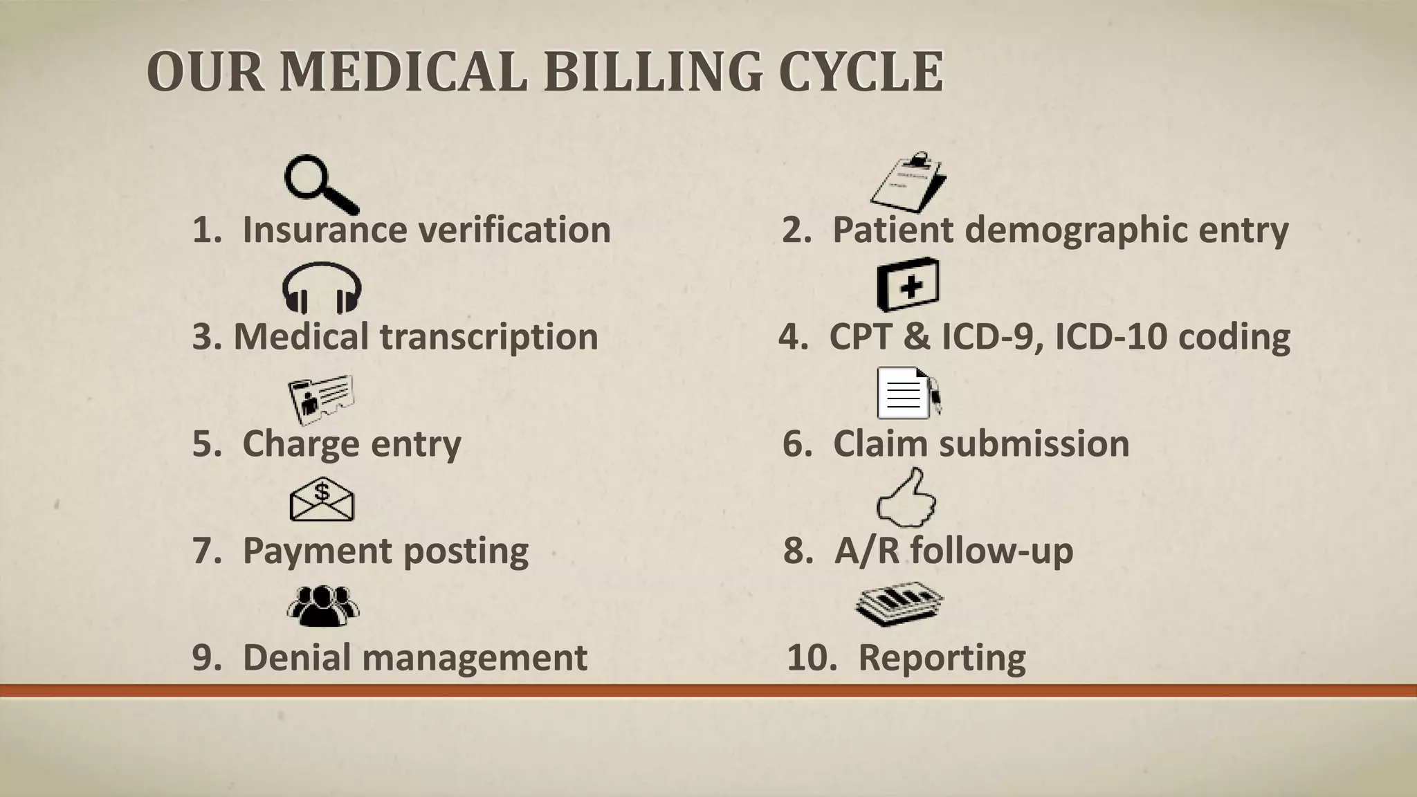 Medical billing | PPTX