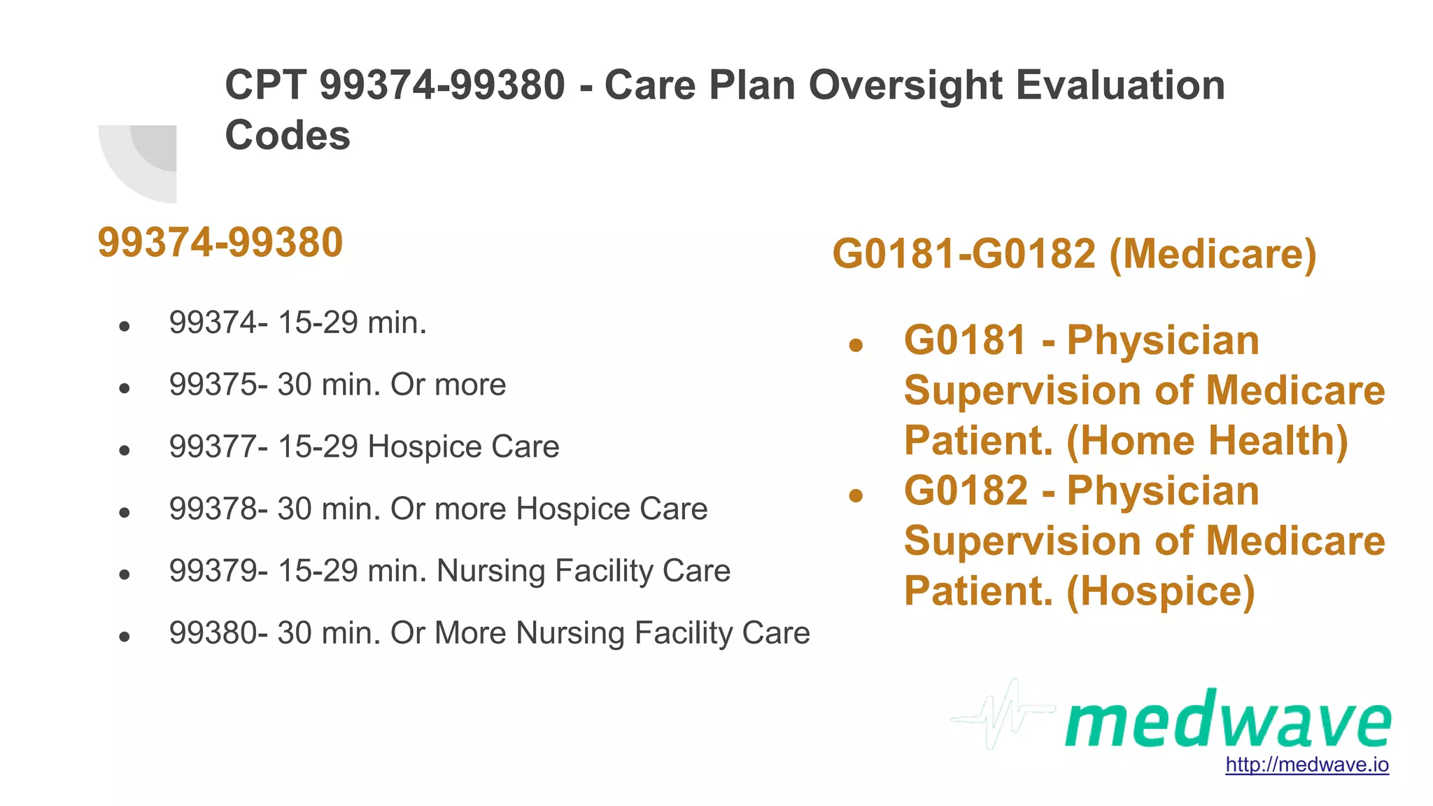 Medical Billing 101 | PPTX