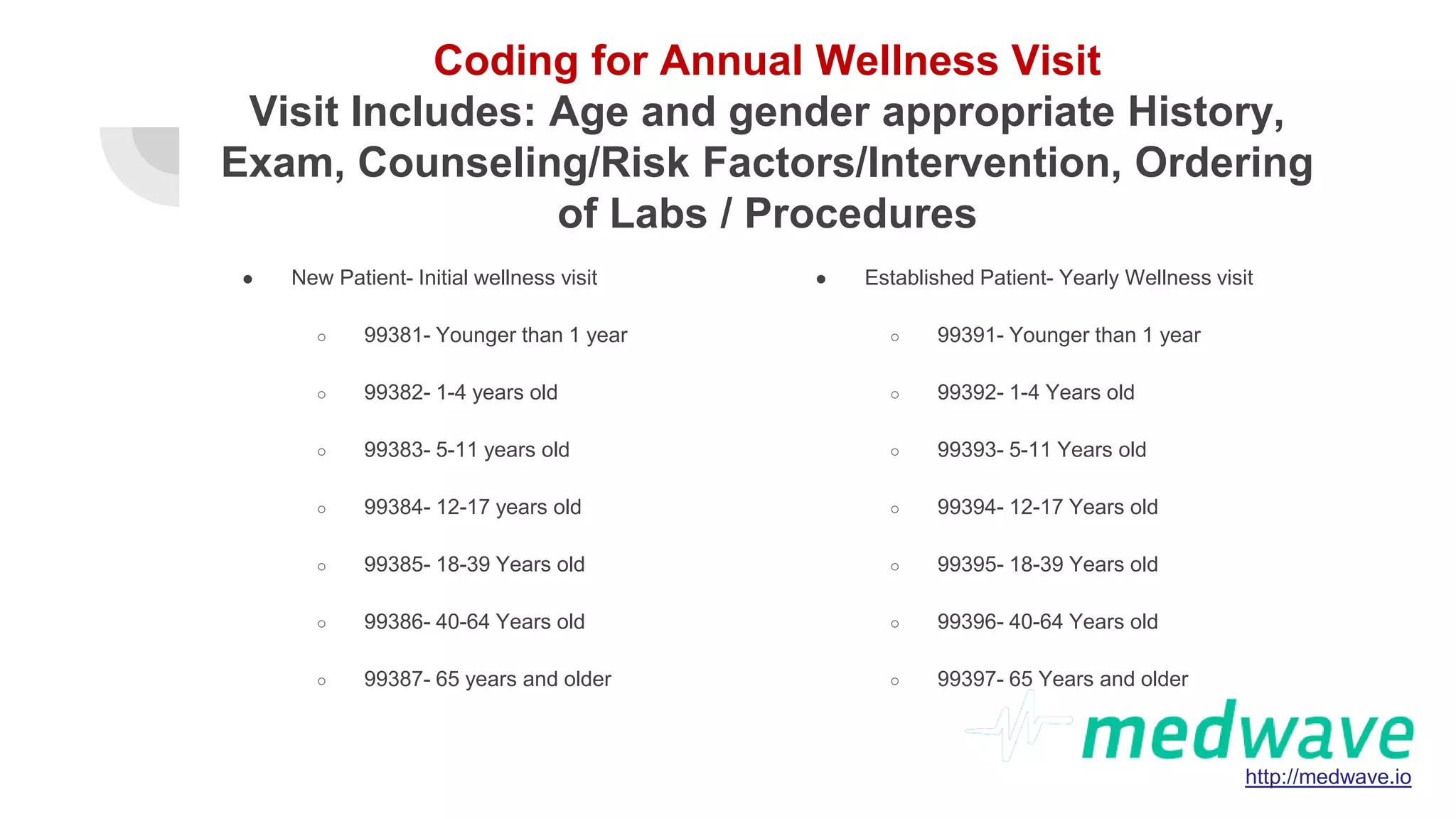 Medical Billing 101 | PPTX