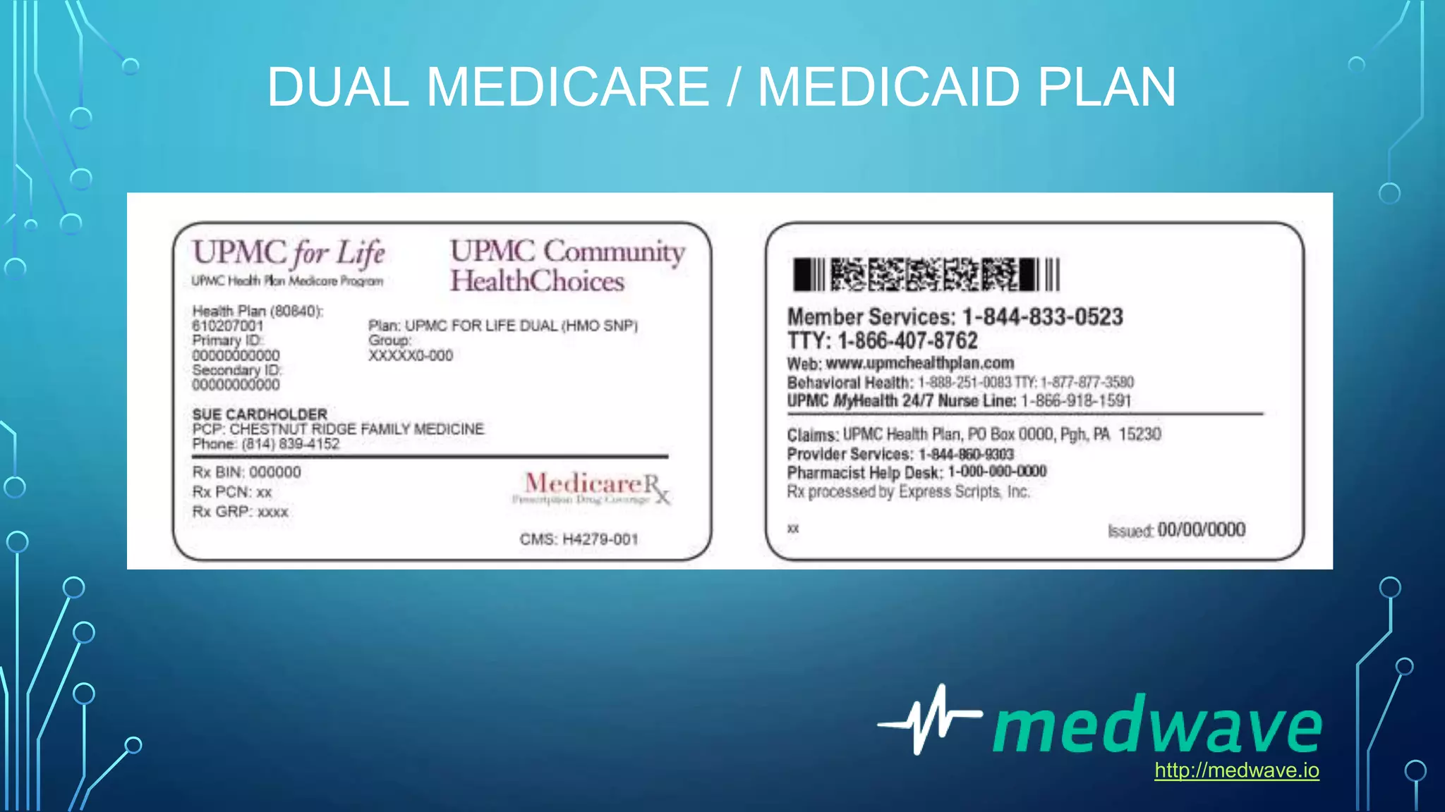 Medical Billing 101 | PPTX