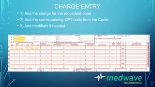 Medical Billing 101 | PPTX