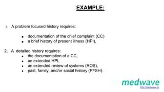 Medical Billing 101 | PPTX