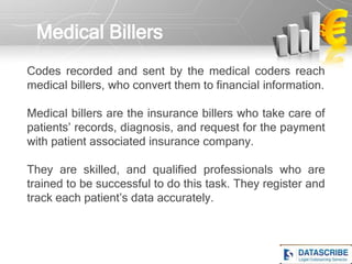Medical Billing and Coding | PPTX