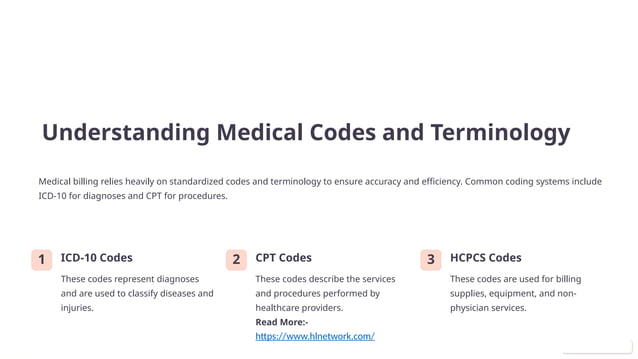 Introduction to Medical Billing and Insurance | PPTX | Health Insurance ...