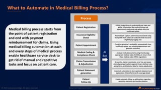 Medical Billing Automation: Achieve Faster Reimbursement Using ...