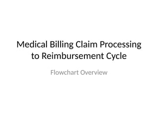 Medical_Billing_Claim_Processing_to_Reimbursement.pptx