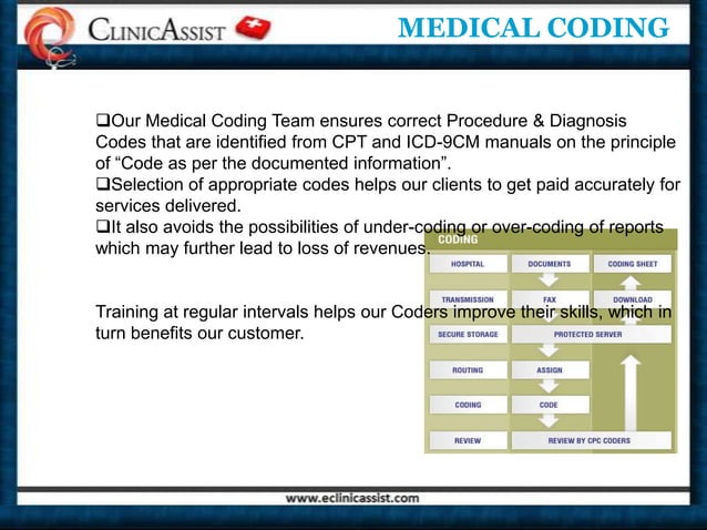 Medical Billing Cycle | PPTX | Health Insurance | Insurance