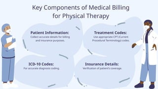 Sophisticated Medical billing for physical therapy.pptx