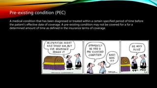 Medical billing glossary | PPT