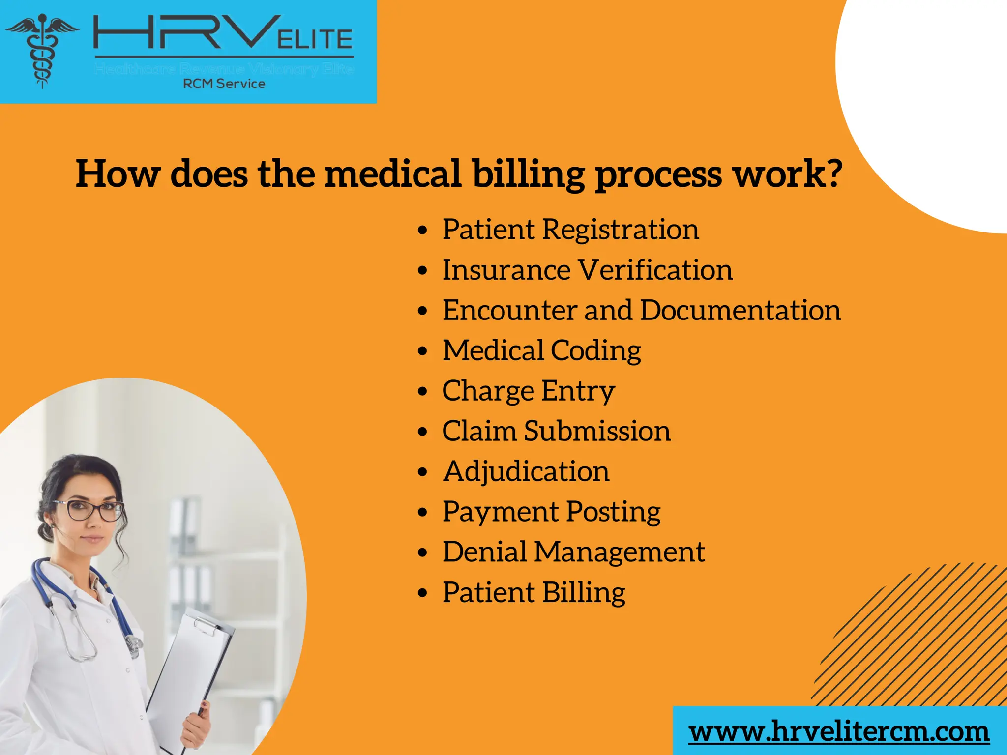 Understanding the Basics of Medical Billing in USA | PDF | Health ...