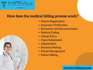 Understanding the Basics of Medical Billing in USA | PDF | Health ...