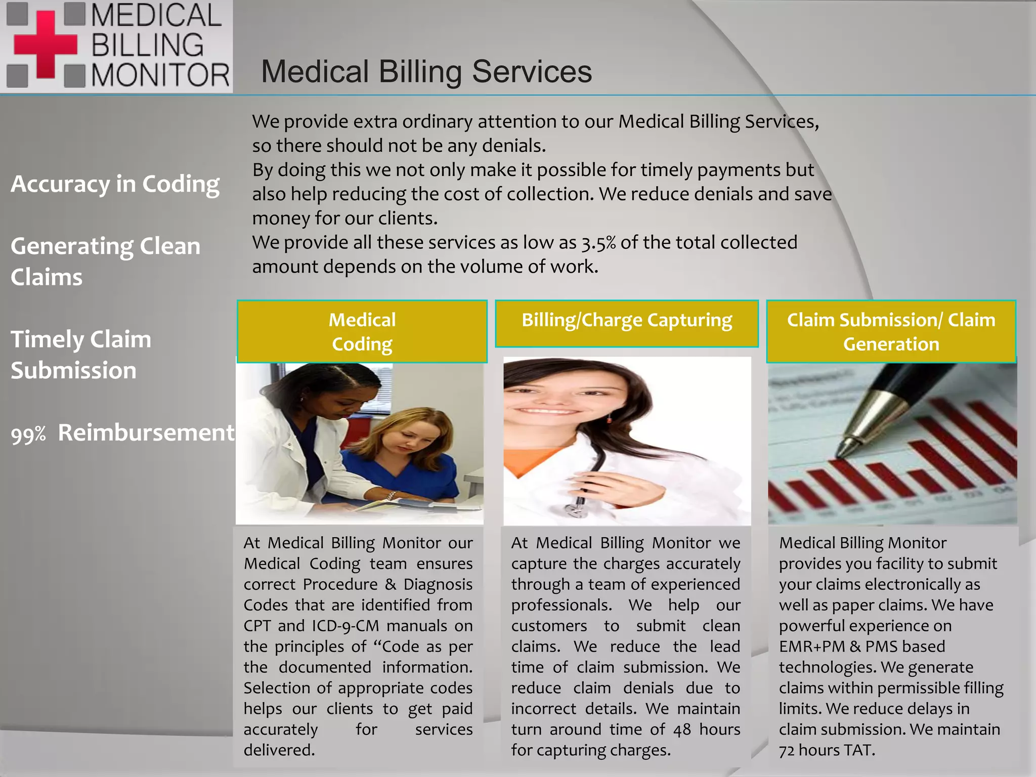 Medical billing monitor. | PPT