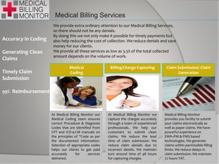 Medical billing monitor. | PPT