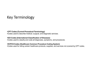 Understanding medical billing and coding. | PDF