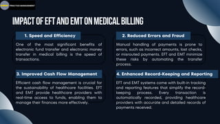 What is Electronic Fund Transfer? A Beginner's Guide | PDF