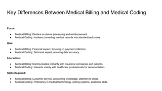Medical Billing vs Medical Coding by Revmax Healthcare.pptx