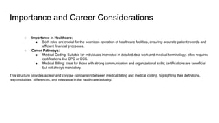 Medical Billing vs Medical Coding by Revmax Healthcare.pptx