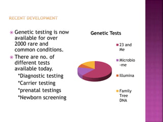 Medical Biotechnology (Recent Development) | PPTX