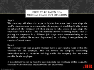 Medical board out presentation | PDF