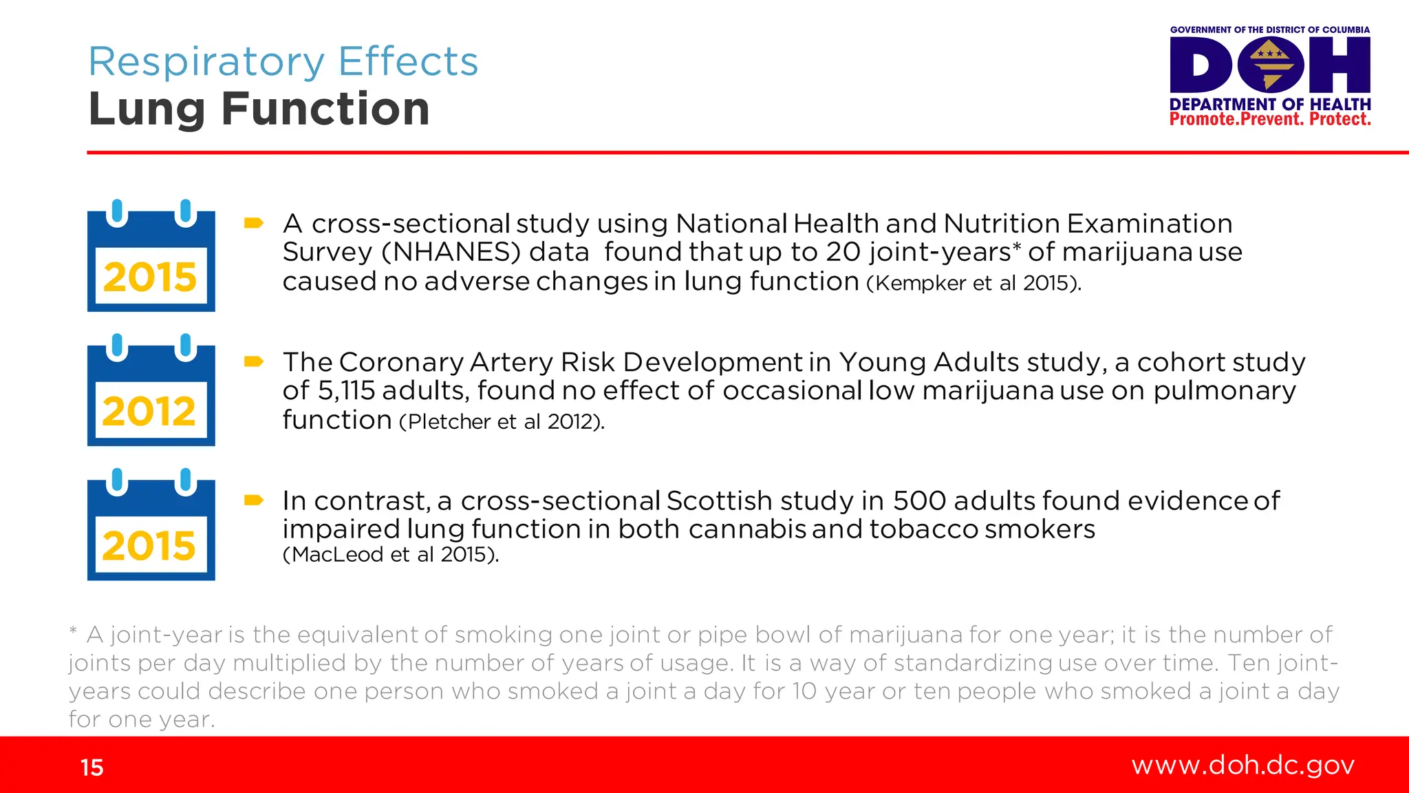 Medical Cannabis Adverse Effects and Drug Interactions.pdf