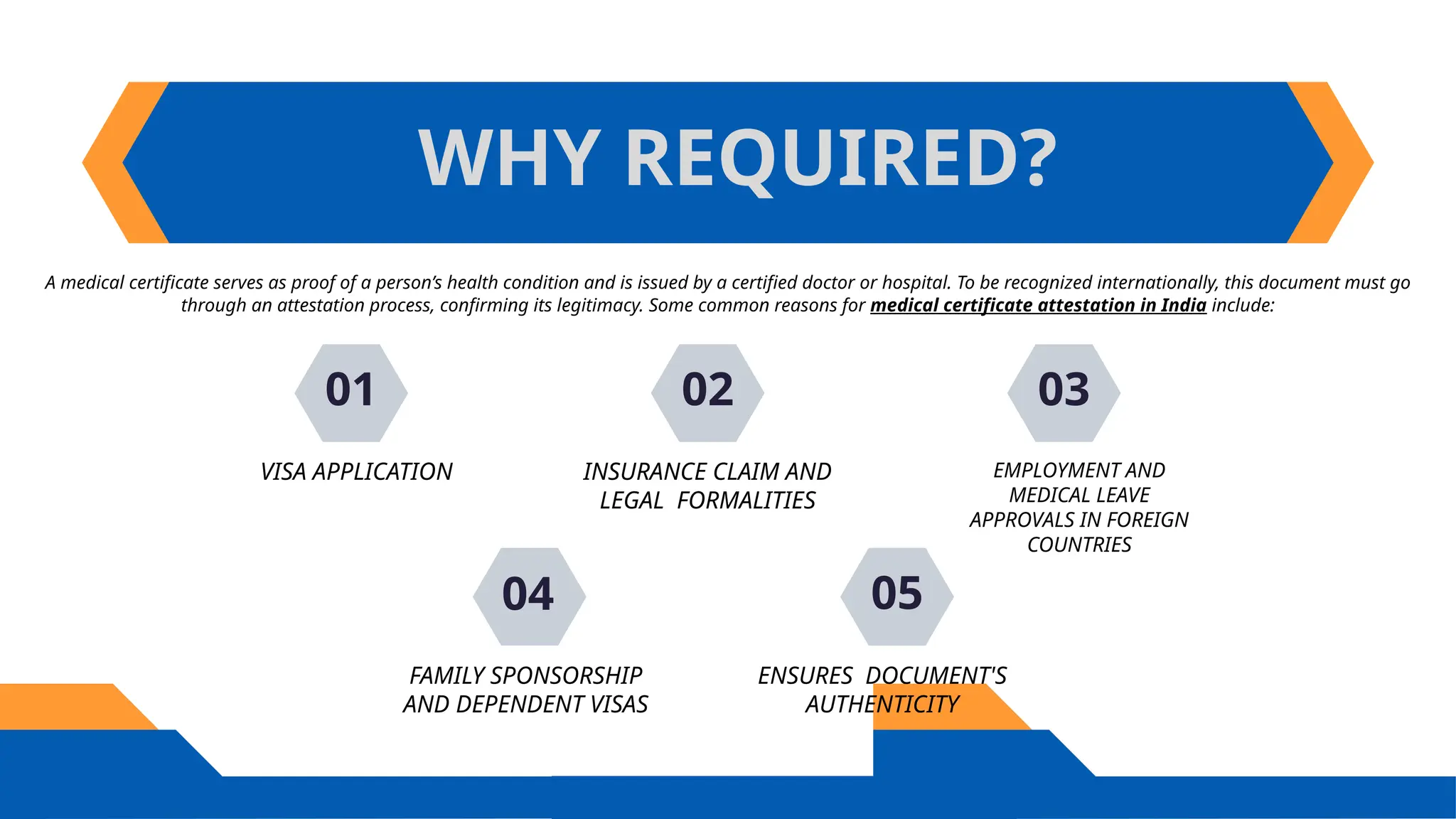 Medical Certificate Attestation-Attestation Adda | PPTX