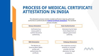 Medical Certificate Attestation-Attestation Adda | PPTX