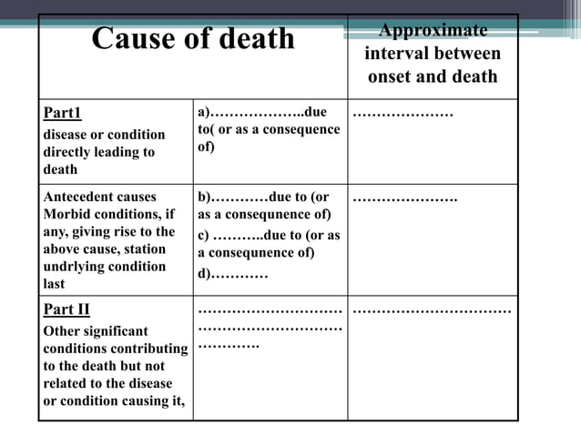 Medical certification of cause of death | PPTX | Lung and Respiratory ...