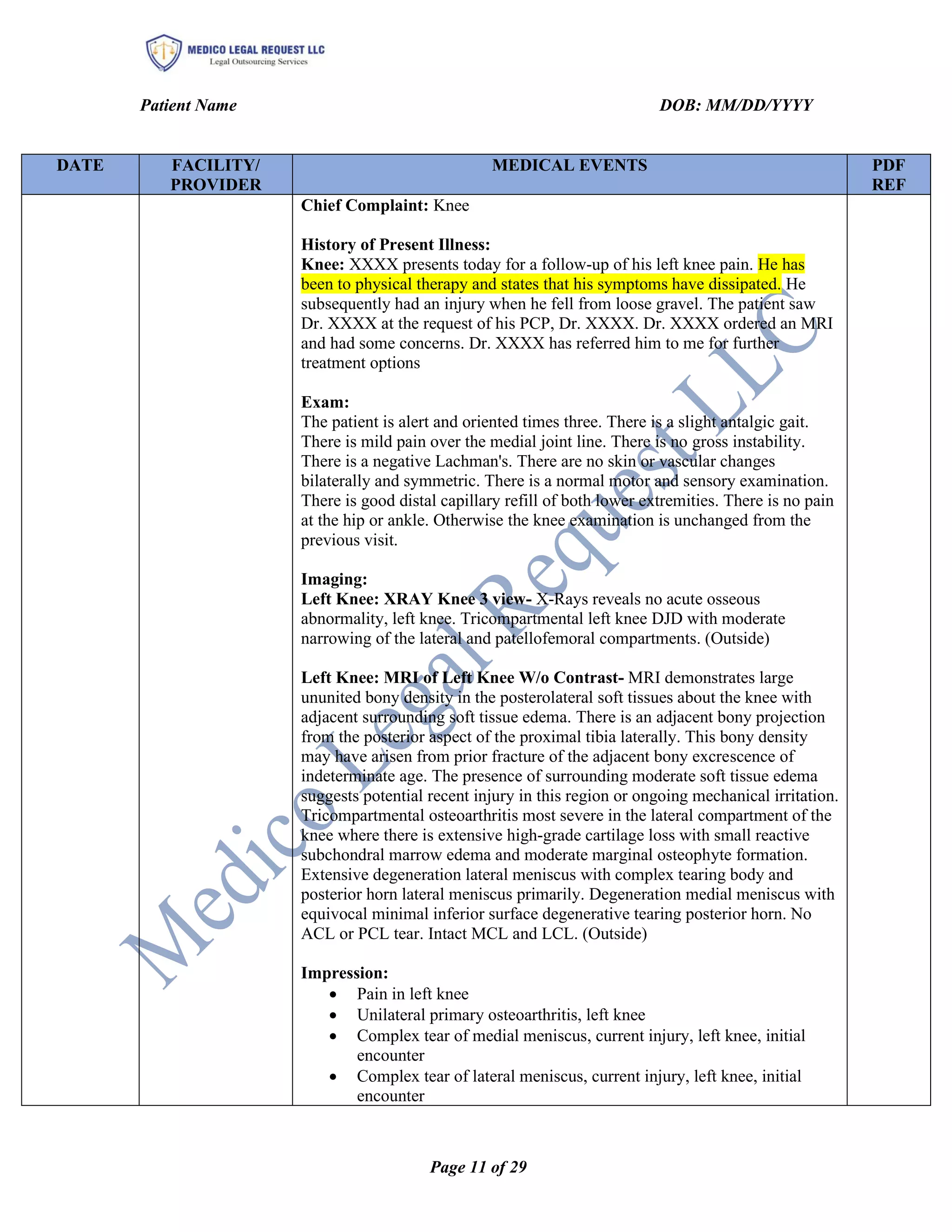 Medical Chronology Sample-Medical Malpractice - Medico Legal Request | PDF