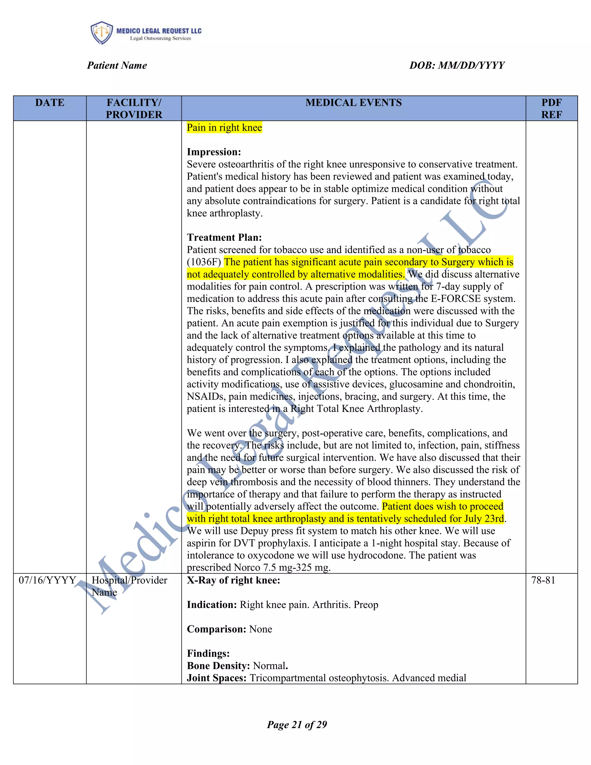 Medical Chronology Sample-Medical Malpractice - Medico Legal Request | PDF