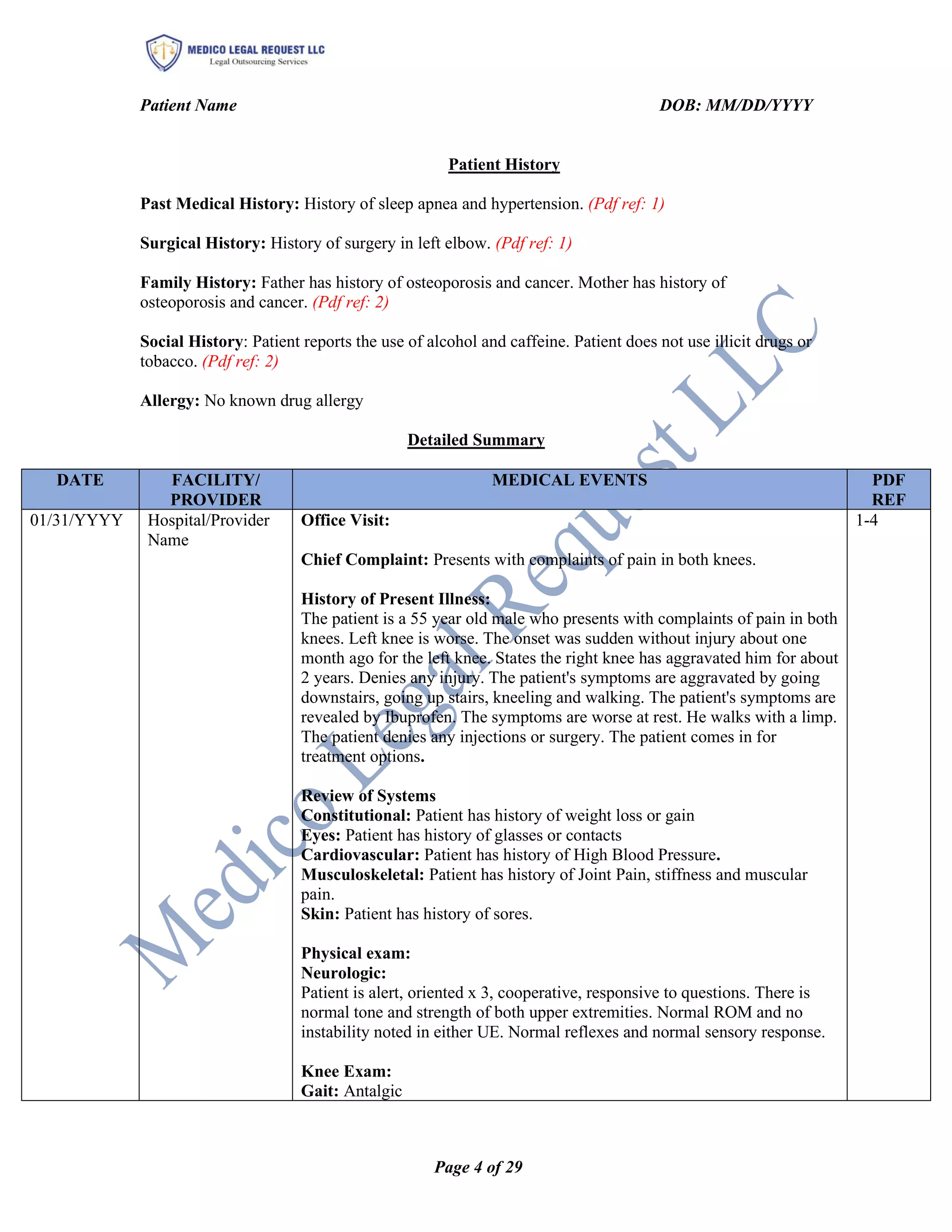 Medical Chronology Sample-Medical Malpractice - Medico Legal Request | PDF