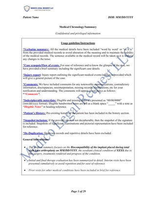 Medical Chronology Sample-Medical Malpractice - Medico Legal Request | PDF