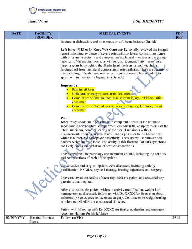 Medical Chronology Sample-Medical Malpractice - Medico Legal Request | PDF
