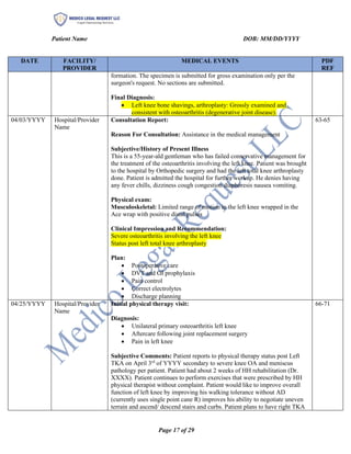 Medical Chronology Sample-Medical Malpractice - Medico Legal Request | PDF