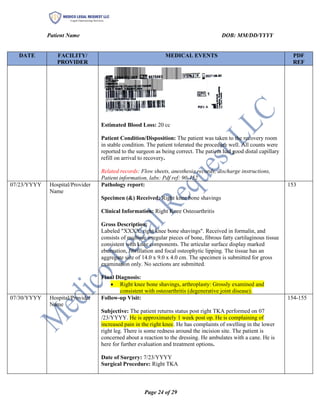 Medical Chronology Sample-Medical Malpractice - Medico Legal Request | PDF