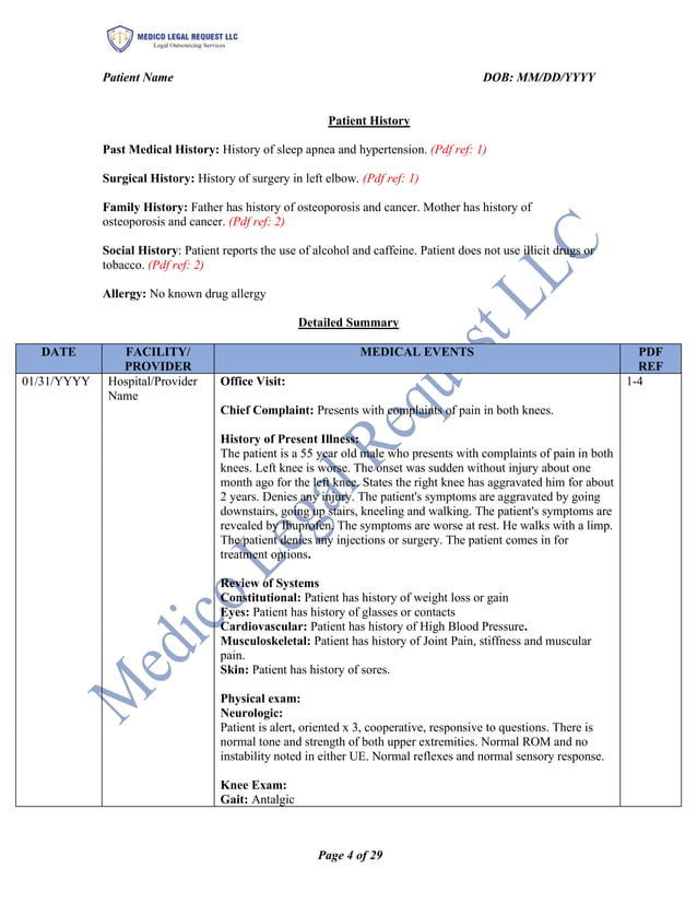 Medical Chronology Sample-Medical Malpractice - Medico Legal Request | PDF