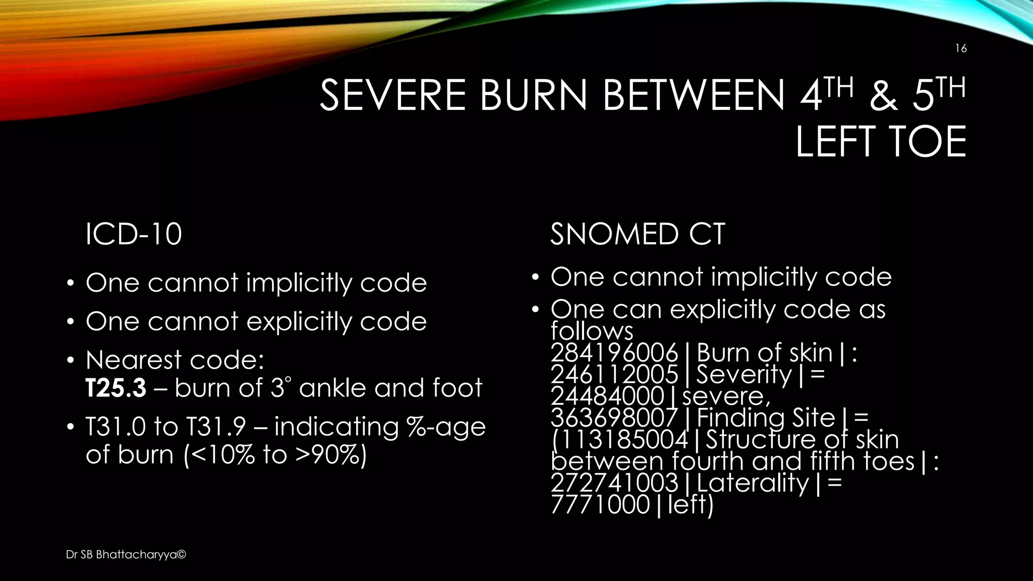 Medical Classification Coding Vs Clinical Terminology Coding Ppt